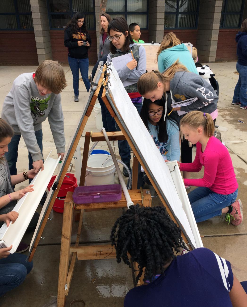 Arizona Project WET Aqua STEM Program | Arizona Water Facts